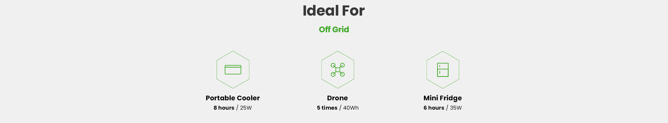 Yoshino B330 SST Solid-State Portable Power Station - Yoshino Power